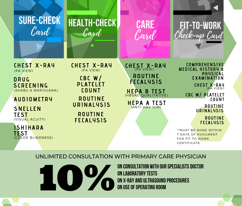 checkup poster2 – FortMED Clinics checkup poster2 – FortMED Clinics